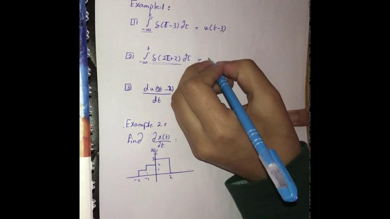 Singularity function (unit impulse function) - YouTube