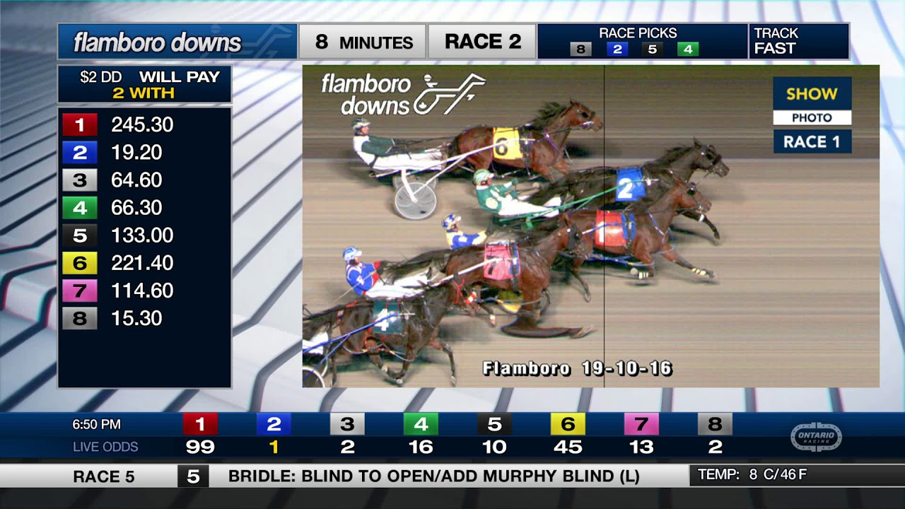 OCT16,2019 FLMD Race 1 Show Photo - YouTube