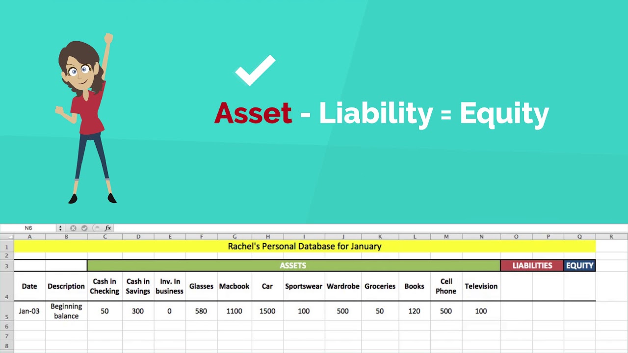 Accounting sample - How to produce engaging lessons while depicting ...