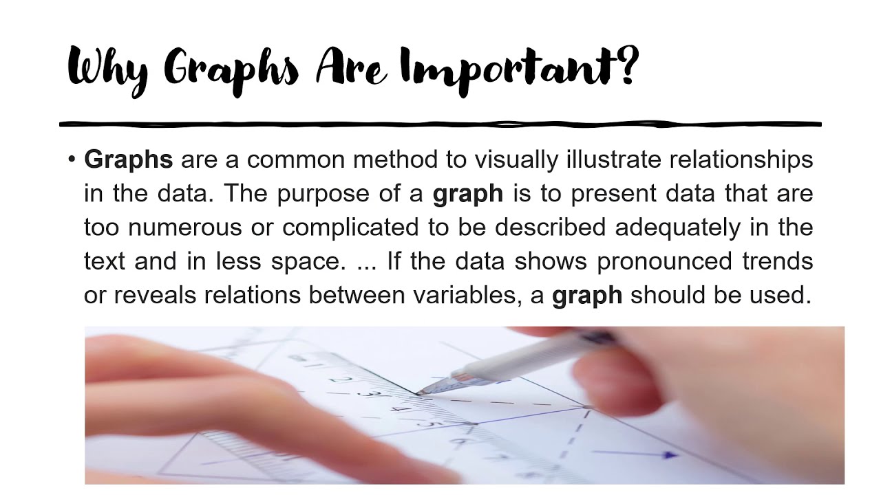 Chapter 1 Graphs In Economics (Part 1) - YouTube