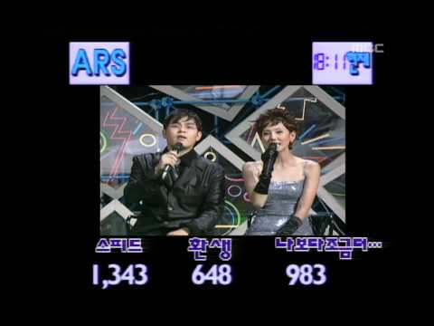 Opening, 오프닝, MBC Top Music 19960629