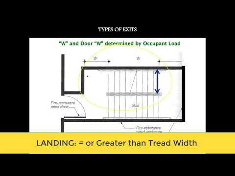 Fire Stairs 2020 - YouTube