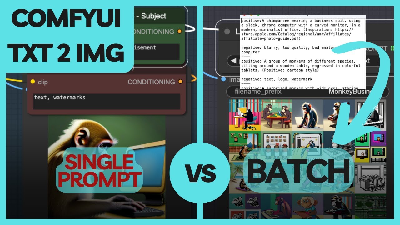 Comfyui Batch Generate Text 2 Image Easy Tutorial For Automating Multiple Prompts Youtube