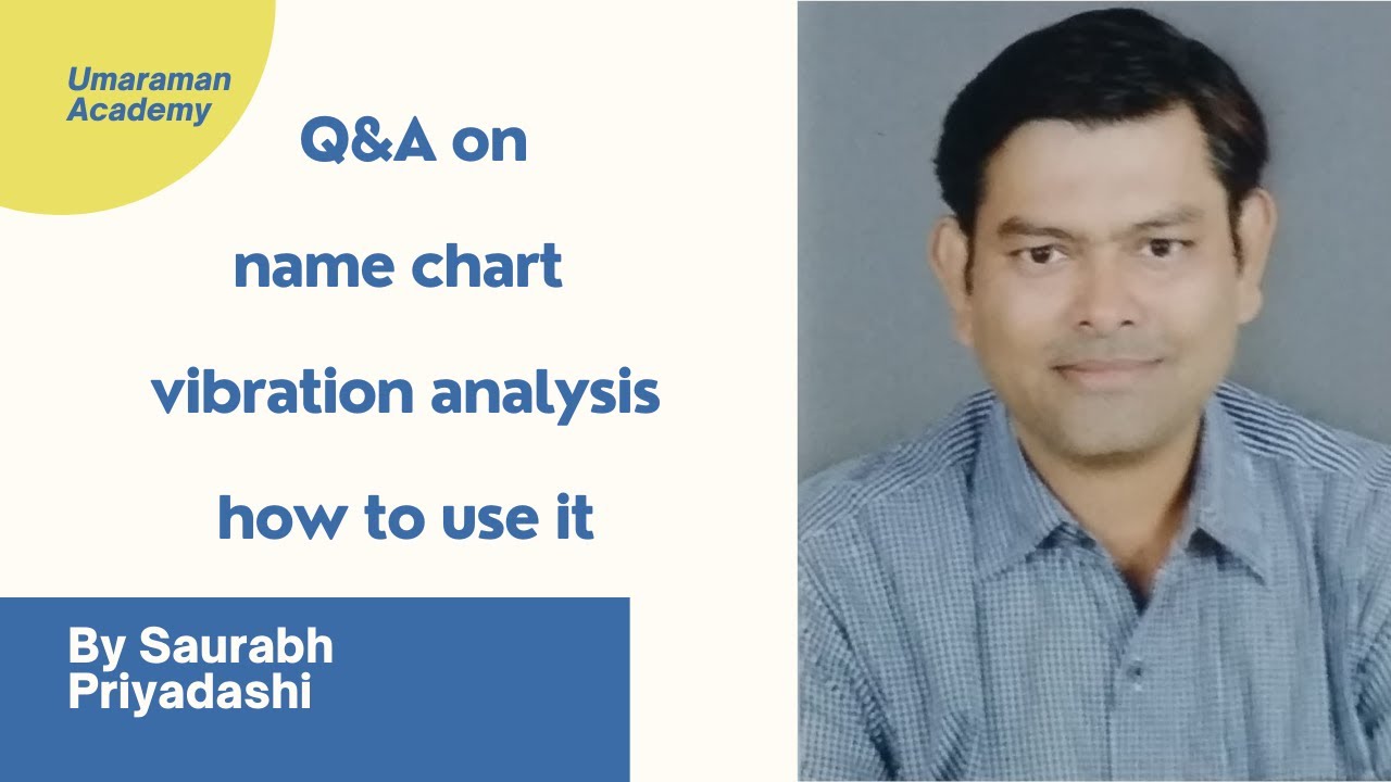Q&A on name chart vibration analysis , how to use it ,#nifty - YouTube