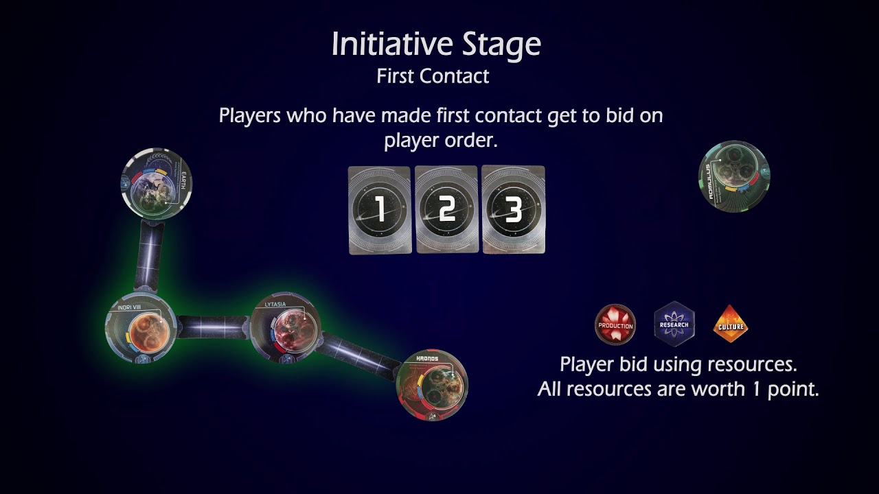 First half of Star Trek Ascendancy Tutorial - YouTube