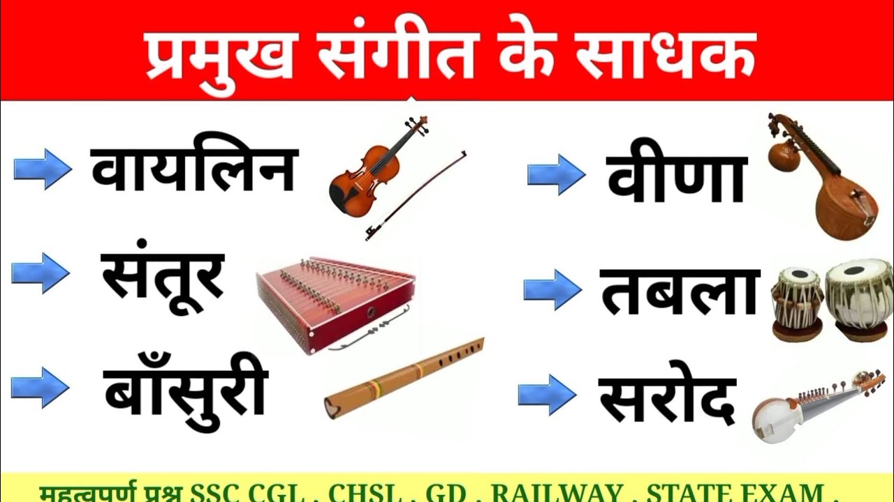 भारत के प्रमुख वाद्ययंत्र व वादक Bharat ke Pramukh vadya yantra v ...