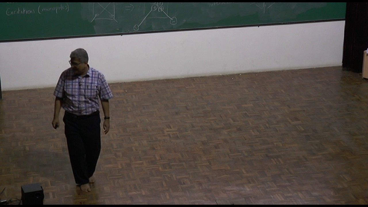 The Kitaev Model I by Prof Diptiman Sen - YouTube