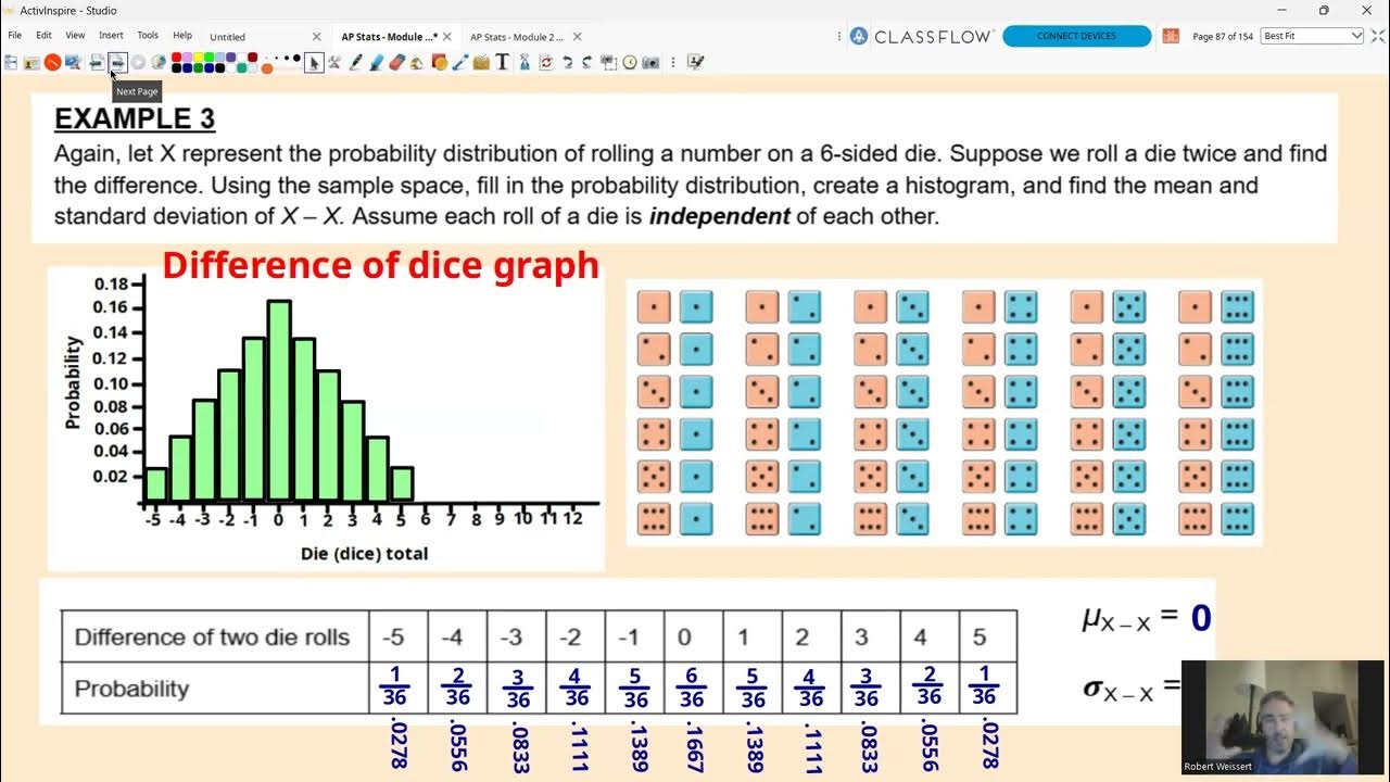 AP Statistics - Transforming and Combining Random Variables - YouTube