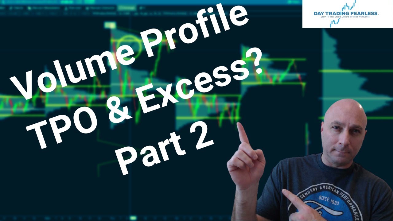 Learn To Day Trade Volume Profile Strategy | TPO And Excess: Part 2 ...