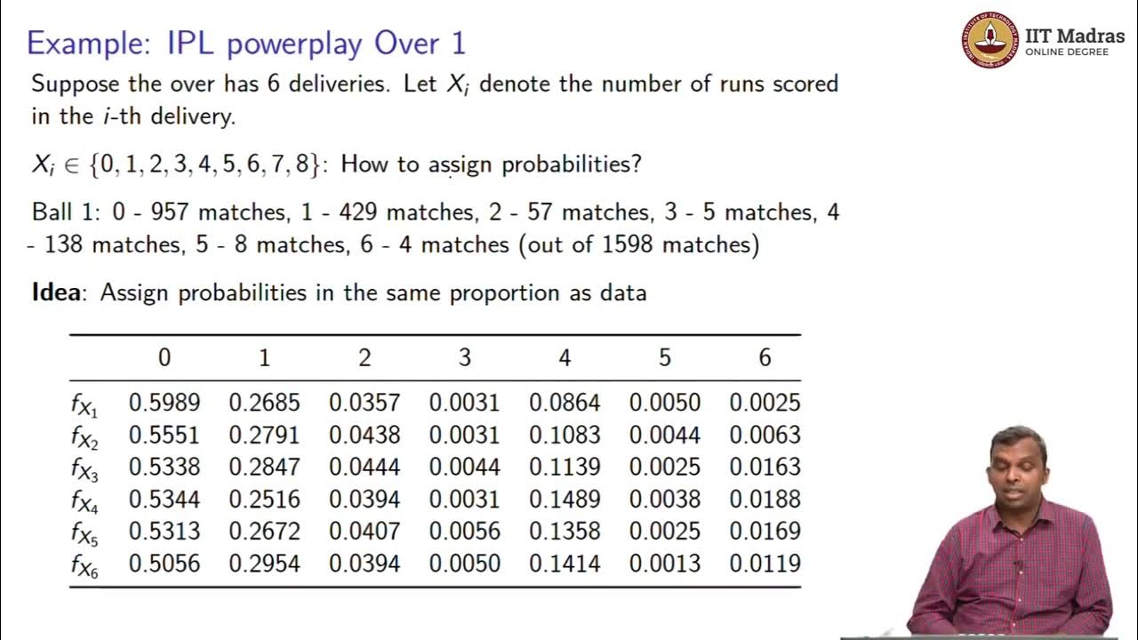 L1 6 Marginal PMF of multiple discrete random variable - YouTube