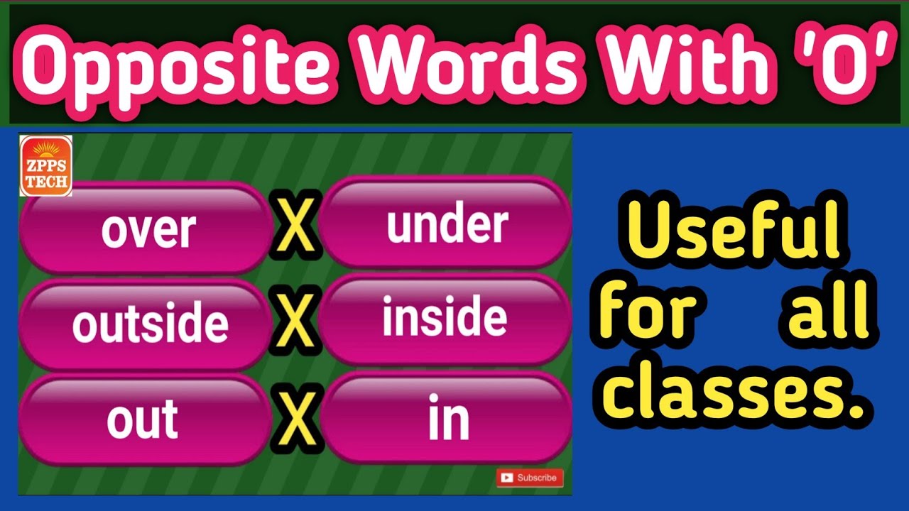 opposite words starting with o | antonyms words in english | opposite ...