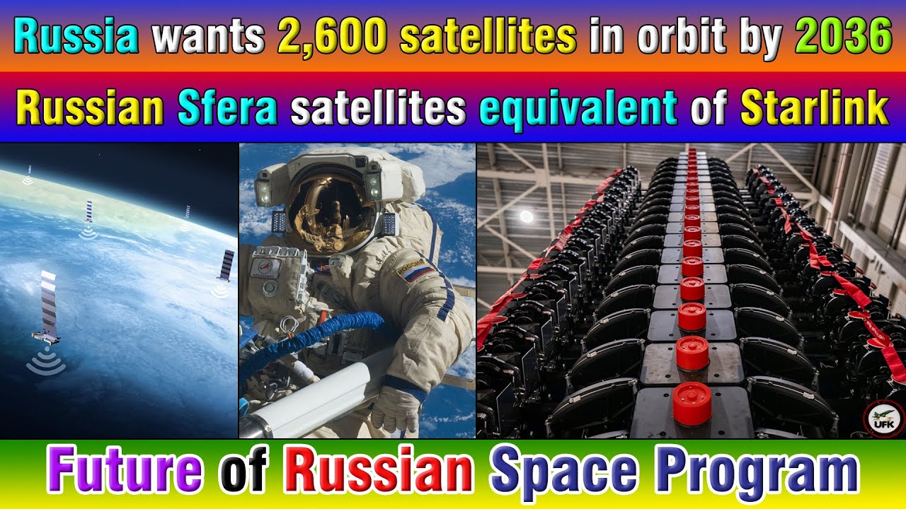 Russia wants 2,600 satellites in orbit by 2036. Russian Sfera ...
