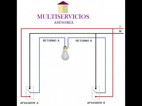 instalación de interruptor triway (cómo instalar un interruptor triway ...