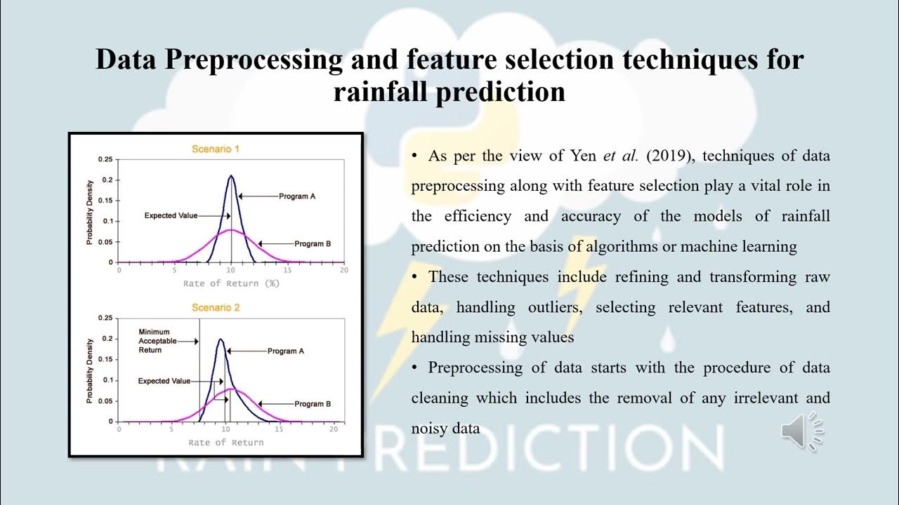Machine learning based rainfall prediction - YouTube