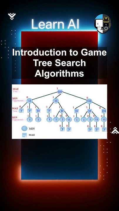 Introduction to Game Tree Search Algorithms #ai #artificialintelligence #machinelearning # ...