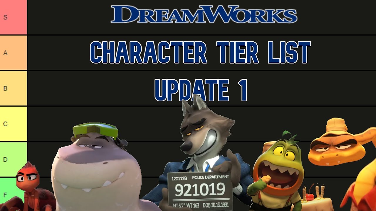 DreamWorks Character Tier List - Update 1 (The Bad Guys) - YouTube