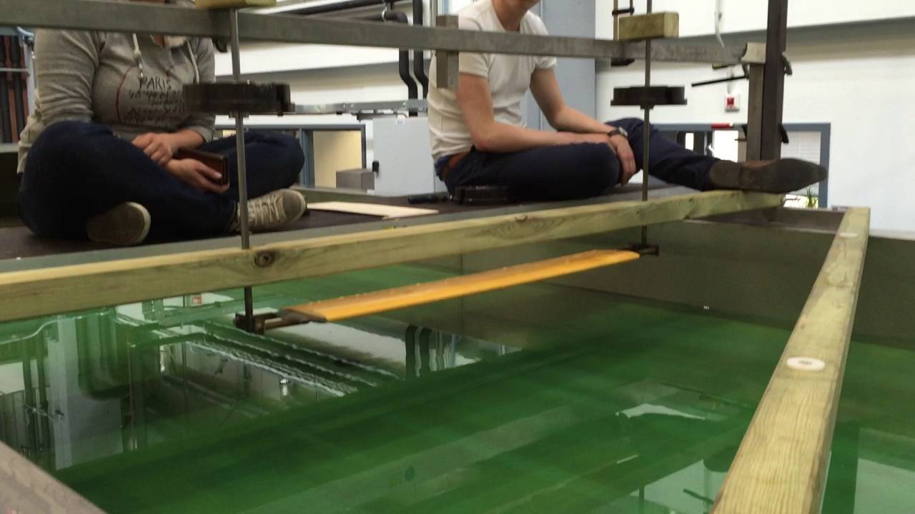 Experiment Flume Tank - TU DELFT - YouTube