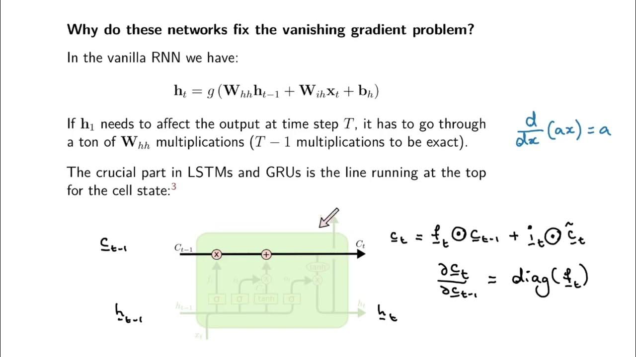Solutions to exploding and vanishing gradients (in RNNs) (NLP817 9.6 ...