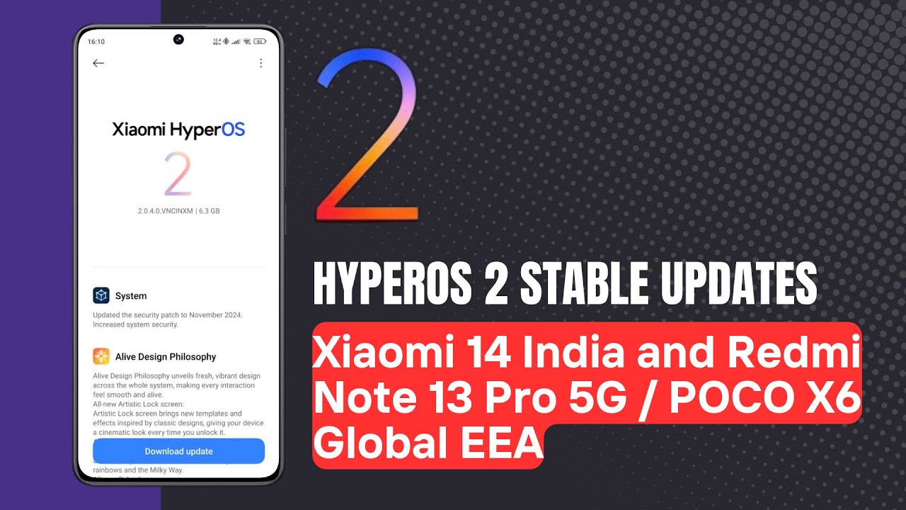 HyperOS 2 Updates: Xiaomi 14 India and Redmi Note 13 Pro 5G / POCO X6 ...