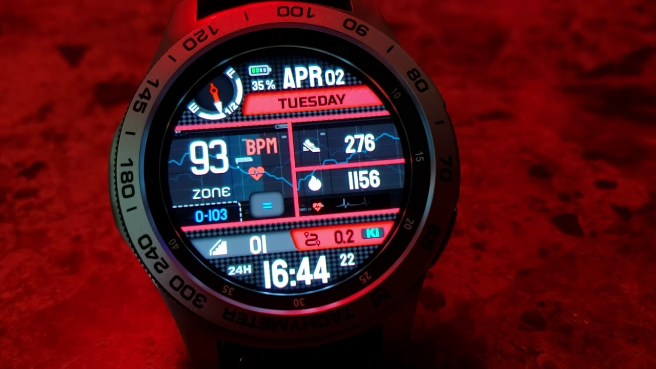 FRISS 47 HM HEART RATE ZONES [ANIMATED] - YouTube