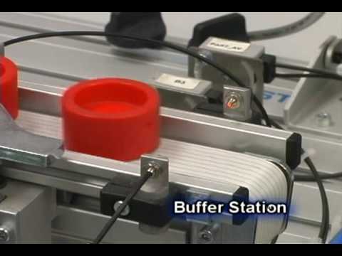 Buffer Station - YouTube