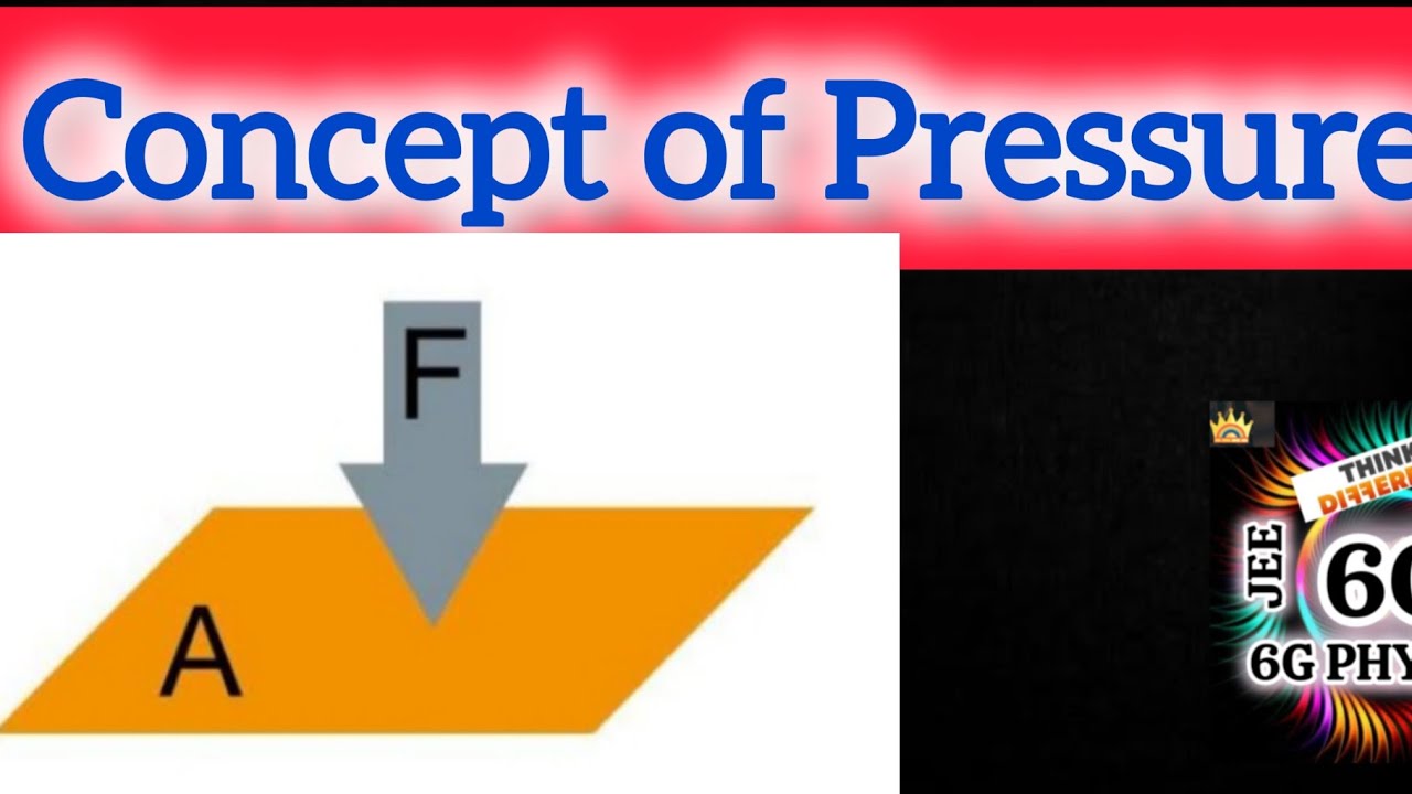 CONCEPT OF PRESSURE AND APPLICATIONS; CLASS 8 - YouTube