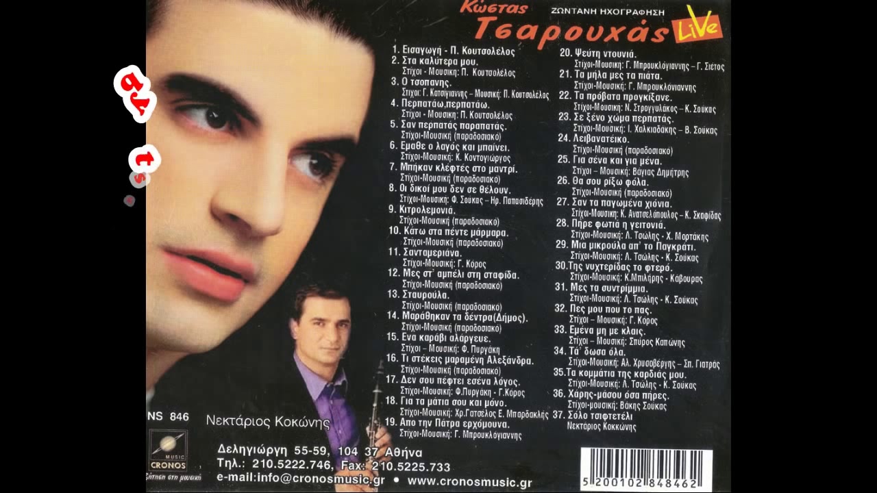 ΤΣΑΡΟΥΧΑΣ ΚΩΣΤΑΣ-ΧΟΡΕΥΤΙΚΑ - YouTube