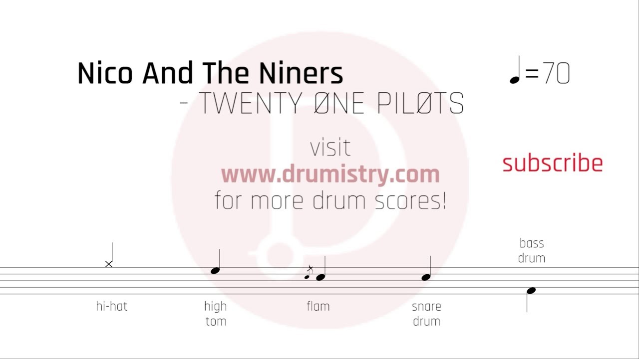 Twenty One Pilots - Nico And The Niners Drum Score - YouTube