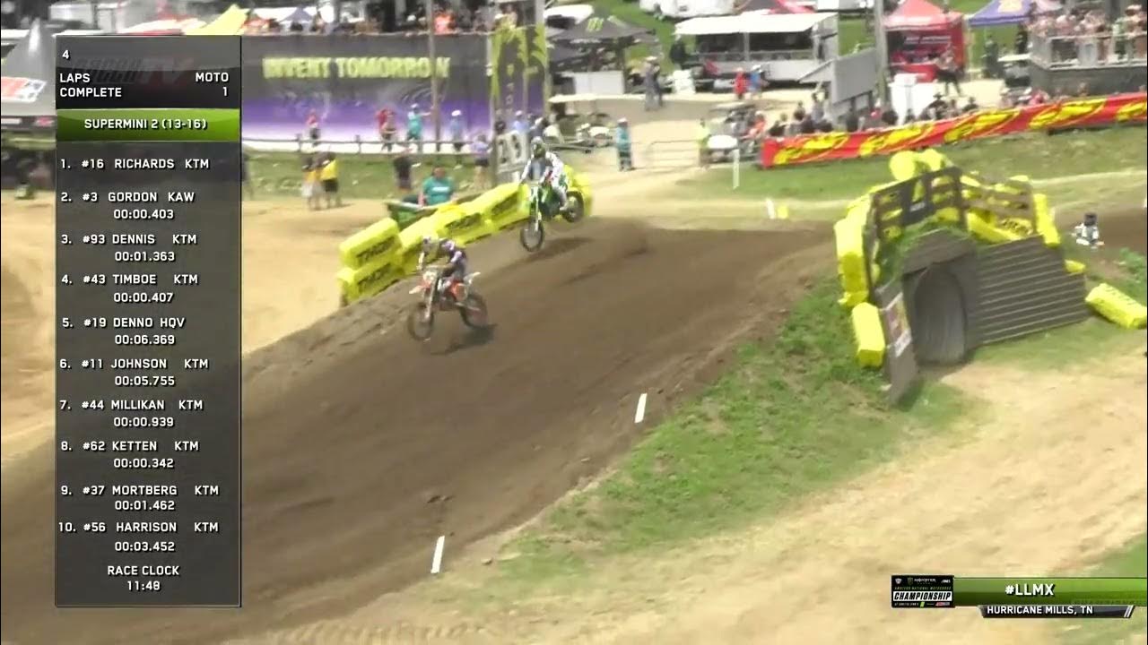 2023 Loretta Lynn's Remastered Supermini 2 (13-16) Moto 1 - YouTube