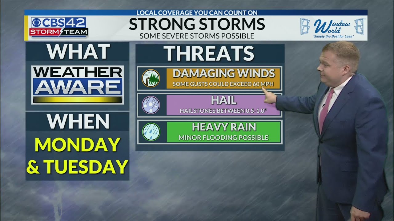 Severe Storms Possible Monday and Tuesday - Weather Forecast 07/02/23 - YouTube