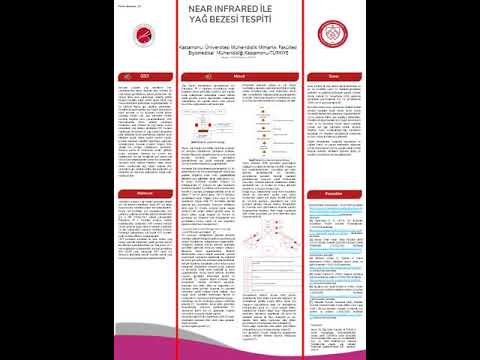 Poster Sunumu No :21-Near Infrared ile Yağ Bezesi Tespiti
