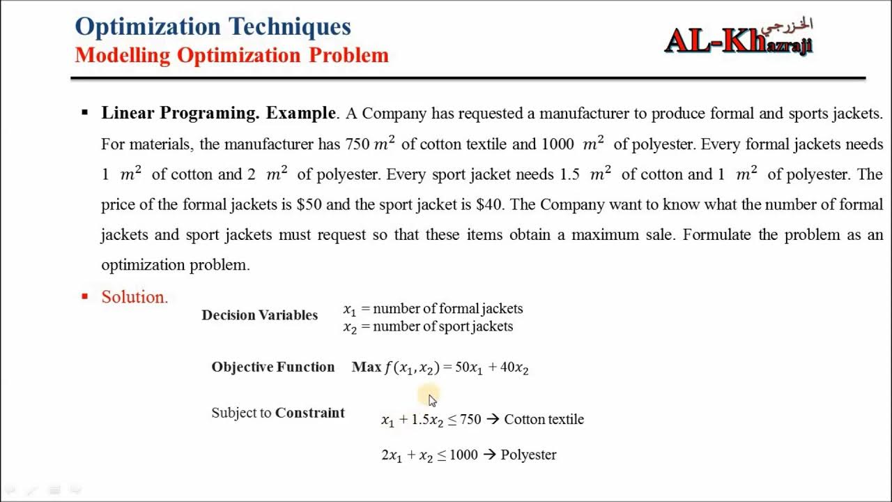 Optimization Techniques Modelling Optimization Problem - YouTube