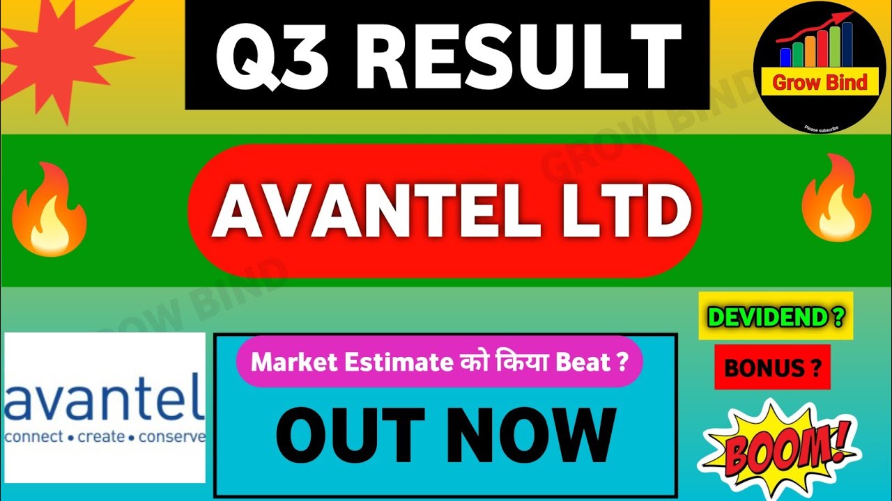 Avantel Q3 Result | Avantel share latest news | Avantel share news ...