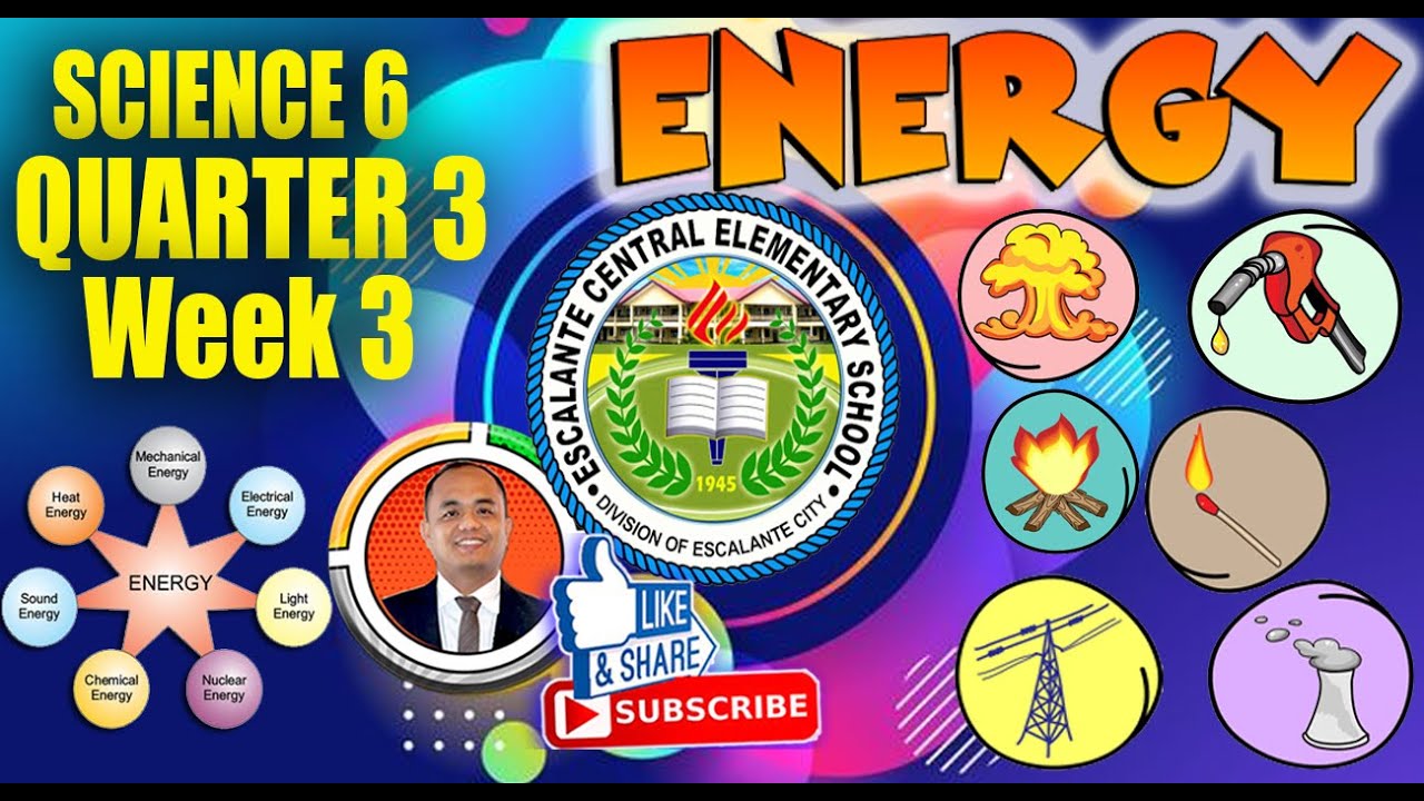Science 6 Quarter 3 Week 3 Forms Of Energy I By SiRymon YouTube science-6-quarter-3-week-3-forms-of-energy-i-by-sirymon-youtube