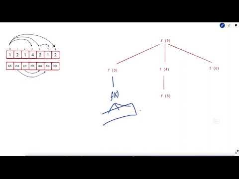 2901. Longest Unequal Adjacent Groups Subsequence II | 2900 | Leetcode Biweekly 115 - YouTube
