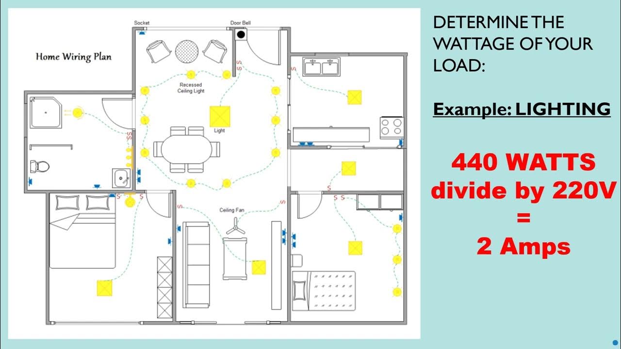 Basic Electrical Circuits Calculate Lighting Circuit Breaker Size For basic-electrical-circuits-calculate-lighting-circuit-breaker-size-for