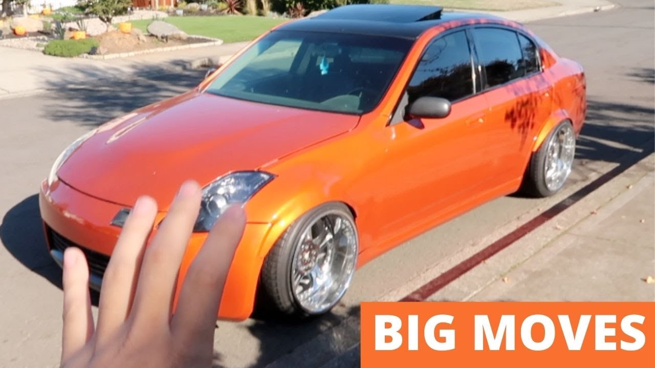 The Future Of Shood B Good ... - YouTube