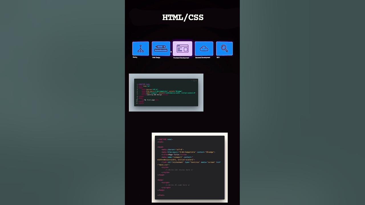 Html Csshtml5coding Software Pythonfold Unfold Animation