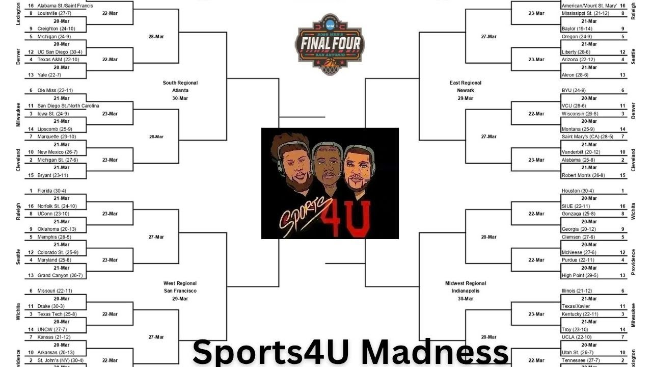 Sports4U Ep. 372 Sports4U madness - YouTube