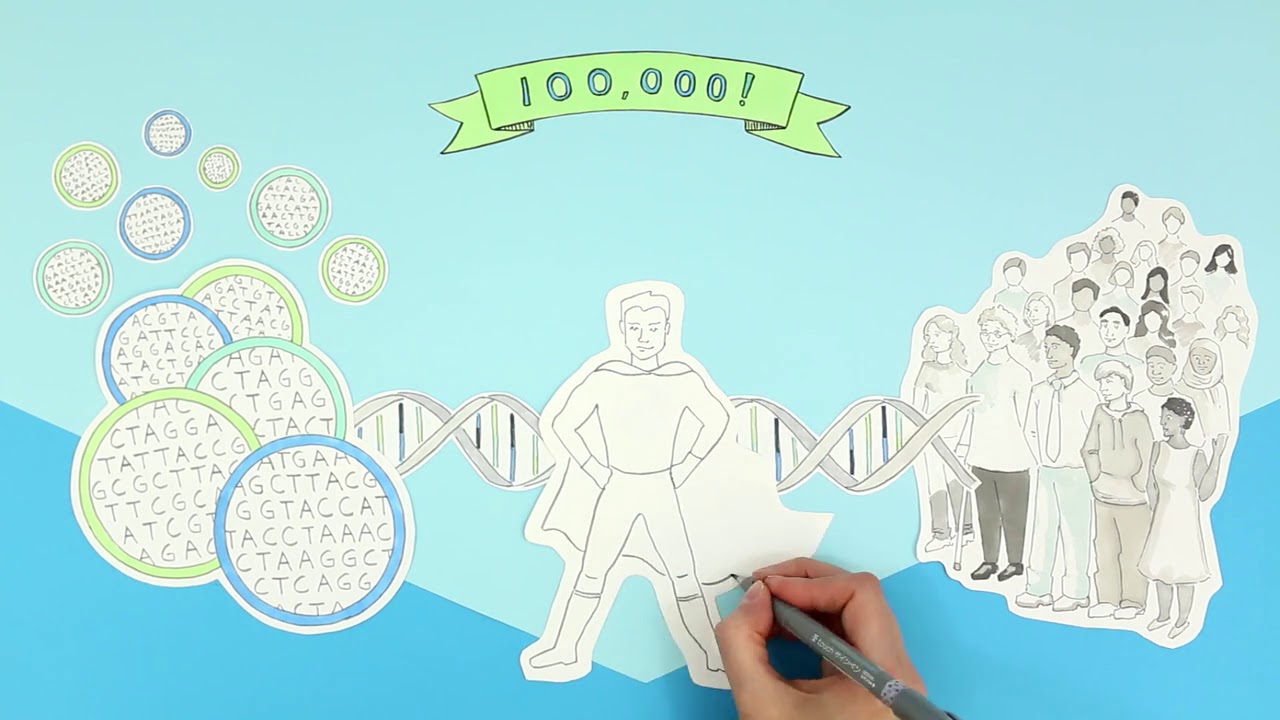 100,000 Genomes Project | Genomics England | CC Animation Studio - YouTube