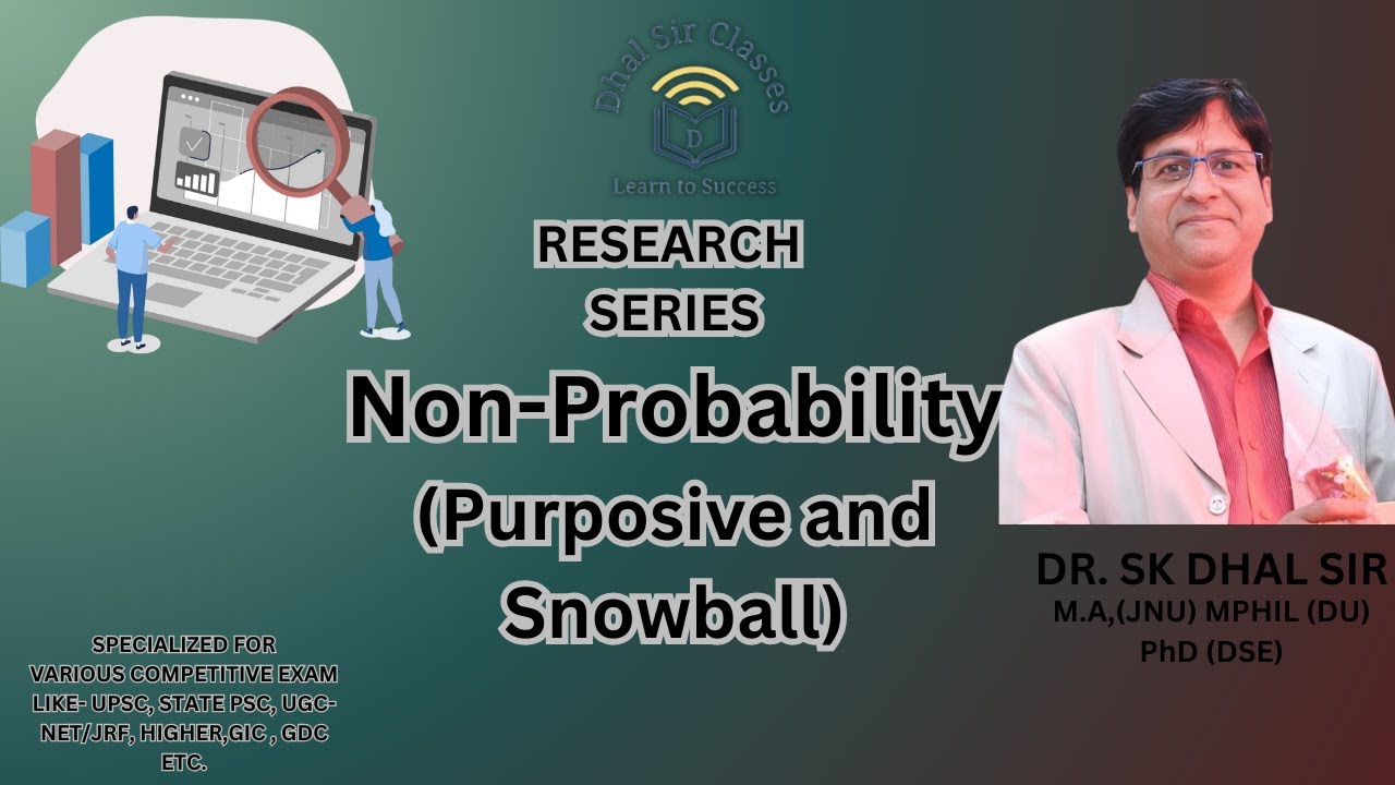 Purposive and Snowball Sampling | Non Probability Sampling | DR. SK ...