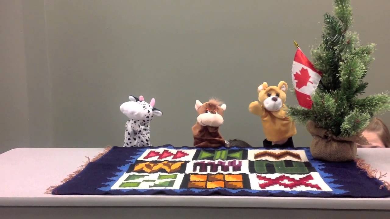 Ecology of Human Performance - EWU Occupational Therapy - YouTube