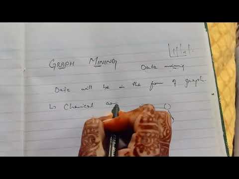 Introduction to Graph mining in data mining tutorial in urdu - YouTube