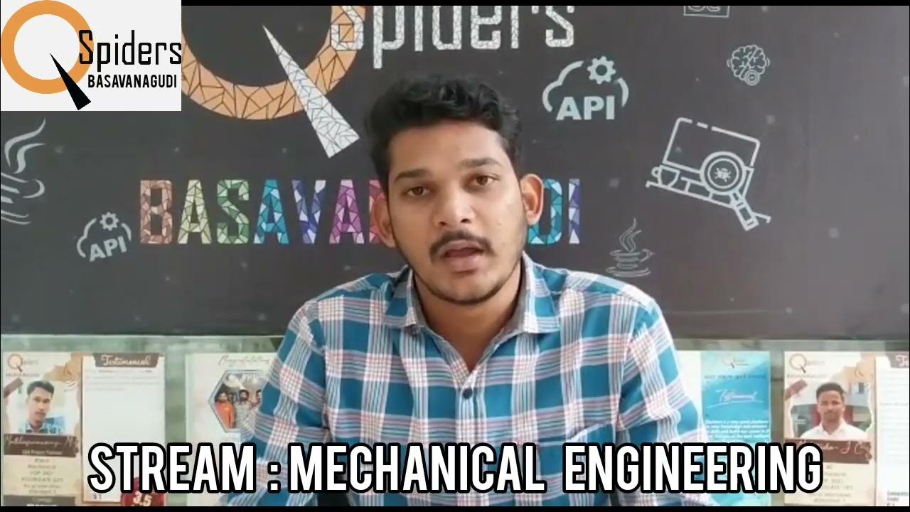 Get CERTIFIED and PLACED in top MNCs through QSpiders Basavanagudi ...