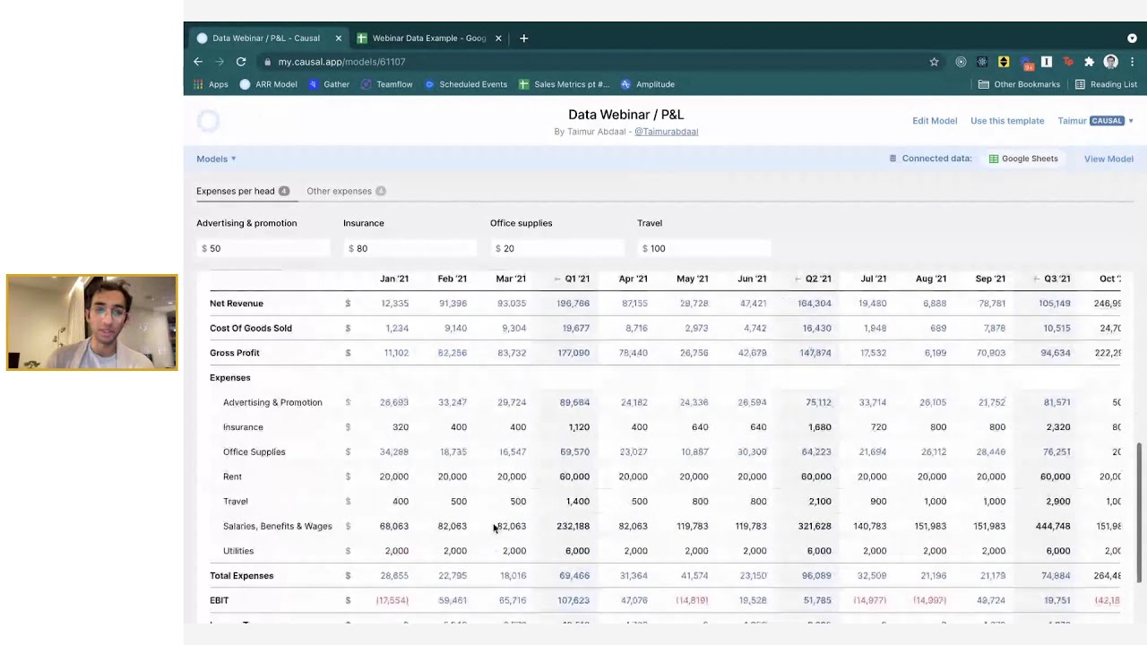 Financial Modelling with Historical Data (Live Stream) - YouTube