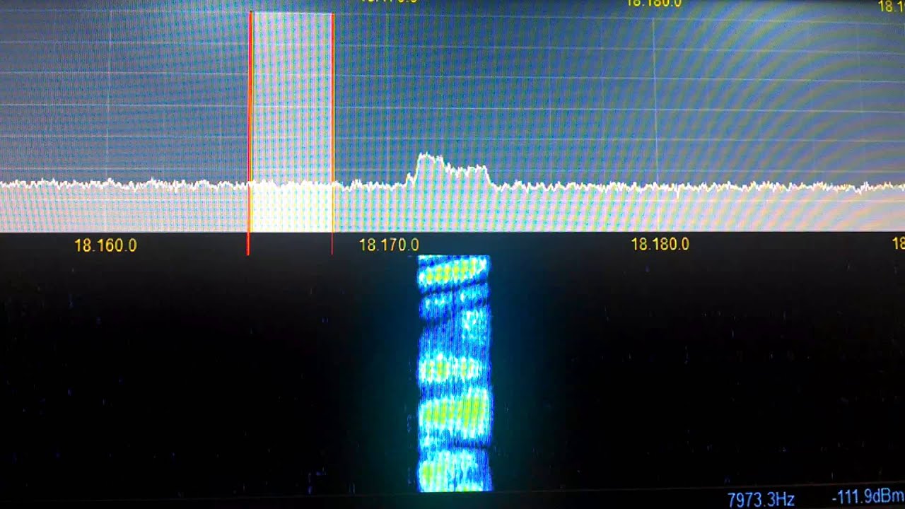 Pacman type signal? - YouTube
