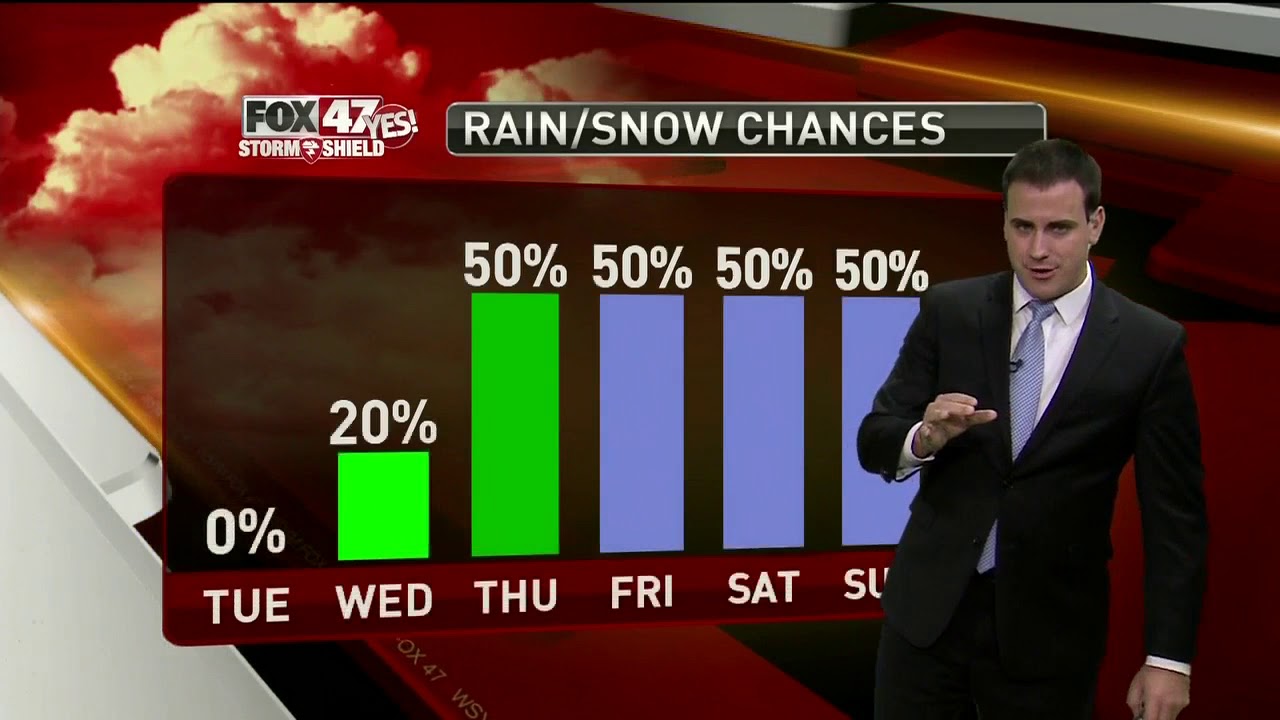 Brett Collar's Forecast - 12-17-18 - YouTube