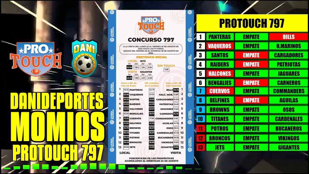 MOMIOS DE PROTOUCH 797 - Revisamos los porcentajes más altos de la ...