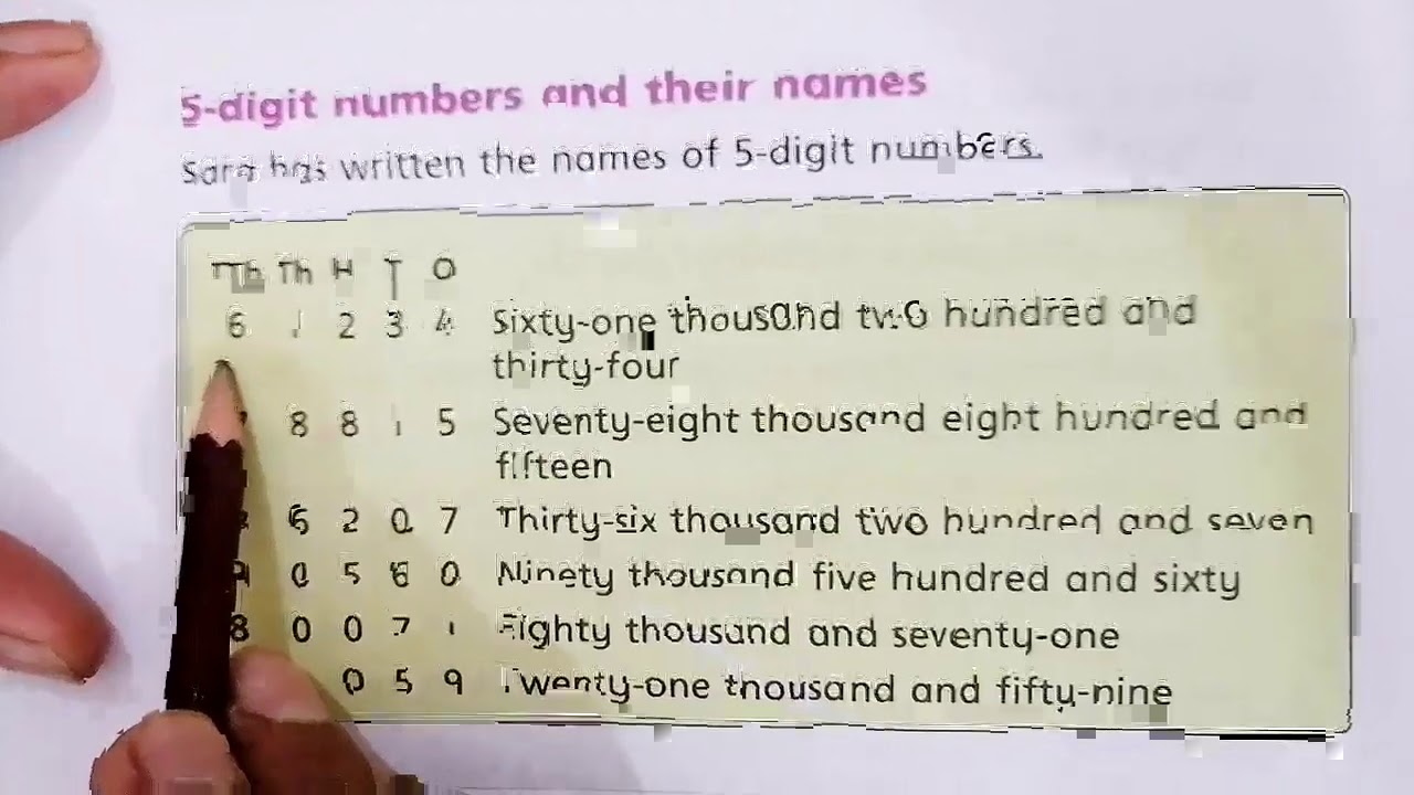 Maths of class 3 . |Unit No 1 . Pg No 8 ,9,10&11| - YouTube