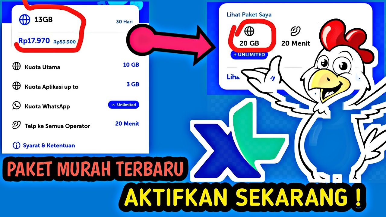 Paket XL Murah 2022 Hari Ini Cara Aktifkan Berikut Perbedaan Paket Vip ...